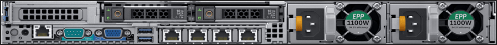 Dell EMC PowerEdge R440