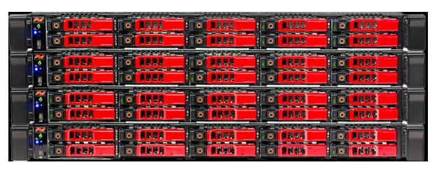 NetApp SolidFire